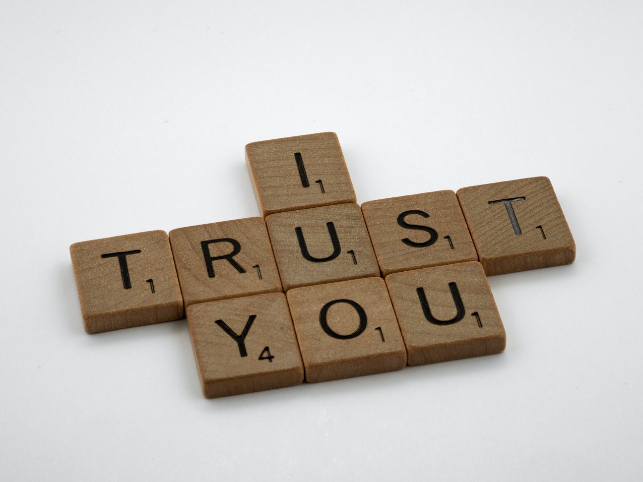 Leadership and trust-based outcome measures - Liminal Consulting
